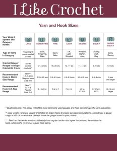 FREE Printable Guide: Printable Yarn and Hook Sizes Chart - I Like Crochet
